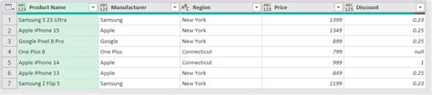 How To Use Nested IF Statements In Power Query Examples Excelgraduate