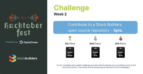 stack builders on linkedin it s hacktoberfest week 2 we are here with