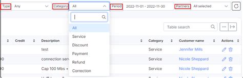 Transactions Splynx Documentation