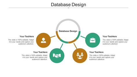 Database Design Ppt Powerpoint Presentation Show Influencers Cpb Presentation Graphics