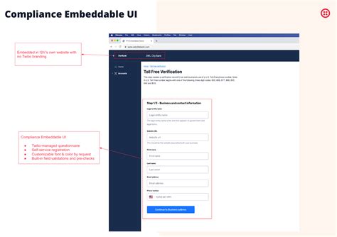 twilio help center