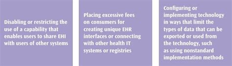 The 21st Century Cures Act Final Rule Cures Act Effective Date Explore Document Resources For