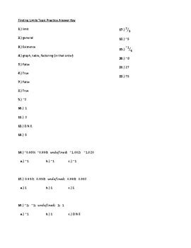AP Calculus Finding Limits Topic Practice By Matthew Kilgore TPT