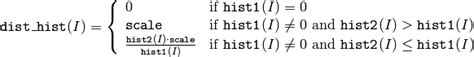 Histograms Opencv V2 1 Documentation