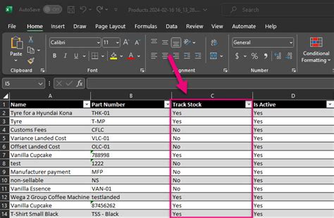 Enable Or Disable Stock Tracking General Help Tall Emu Crm