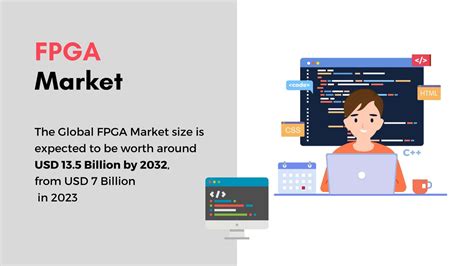 FPGA Market To Hit USD Billion In