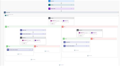 Schedule Flow In Power Automate