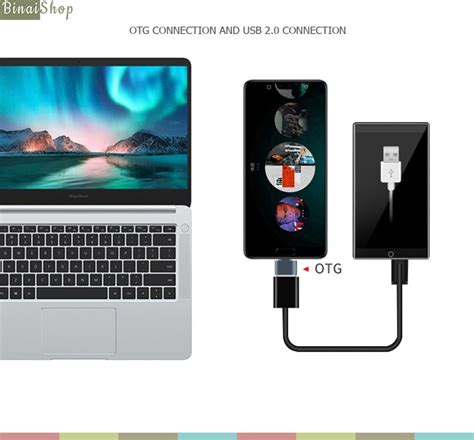 Binai Shop: Máy nghe nhạc bluetooth, màn hình cảm ứng, xem video full ...