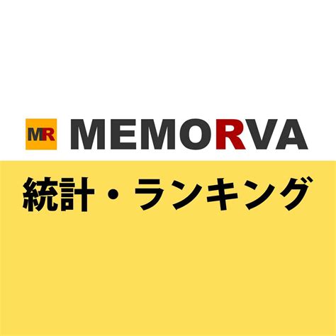 世界人口ランキング・国別順位2025年 Unfpa