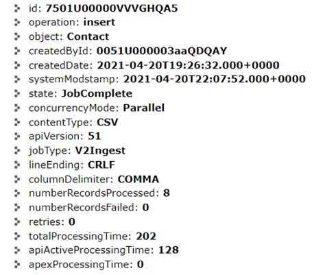 Bulk Insert Records Using Bulk API