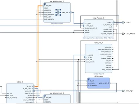Xdma Pcie Example Design Download Location
