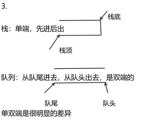 七月在线面试求职特训营 第二课时课程笔记 知乎