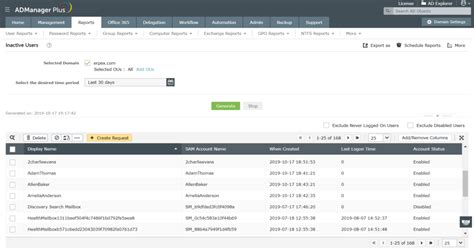 Active Directory Tools To Help Control AD