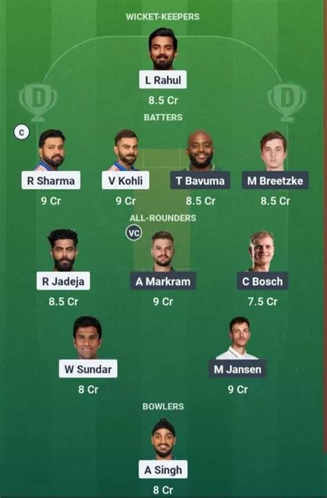 Ind Vs Sa Dream11 Prediction Today Match 1st Odi India Vs South Africa