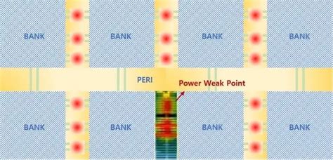 Daniel Payne On Linkedin Semieda Semiwiki