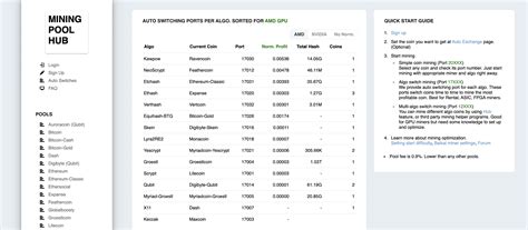 17 Best Bitcoin Mining App Picks And 6 Tips To Get Started Bm Pro