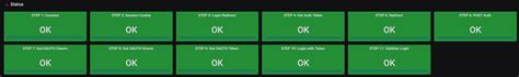 Grafana Tutorial Simple Synthetic Monitoring For Applications Grafana Labs
