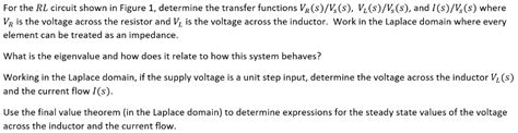 Solved Figure 1 Circuit For Exercise 1 Chegg Com