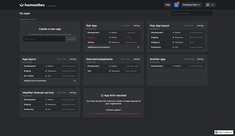 Webflow Design And Development Experts Uxdox Services