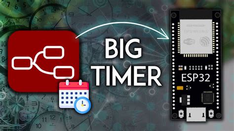 alex9ufo 聰明人求知心切 esp32 time based events using node red and big timer