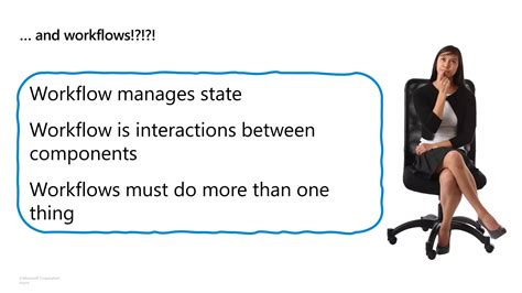 Stateful Pattern Con Azure Functions Ppt