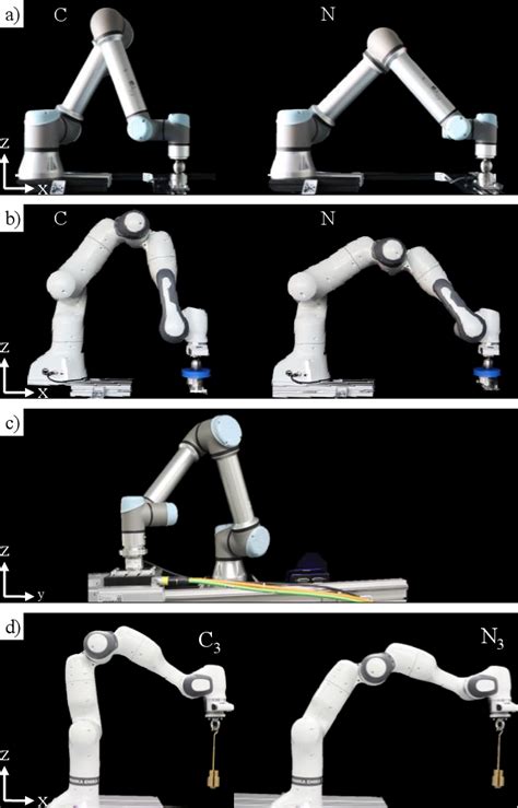 Figure 1 From Towards A Reference Framework For Tactile Robot Performance And Safety