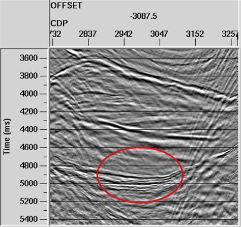 Result Of The Srme Method Right After Seisspace Deconvolution Left