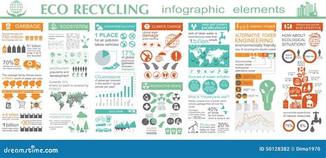 Environment Ecology Infographic Elements Environmental Risks Stock