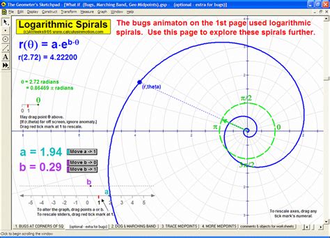 Algebra In Motion Calculus In Motion