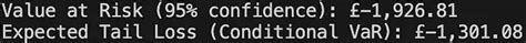 Python量化投资实践：基于蒙特卡洛模拟的投资组合风险建模与分析投顾组合 万次蒙特卡罗模拟 Csdn博客