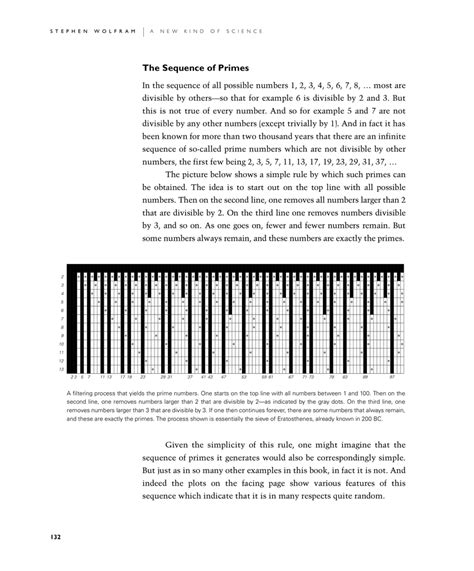 The Sequence Of Primes A New Kind Of Science Online By Stephen