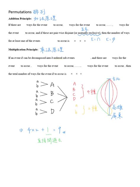 permutations pdf discrete mathematics arithmetic