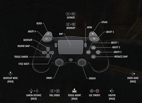 Ps4 Controller Schematic