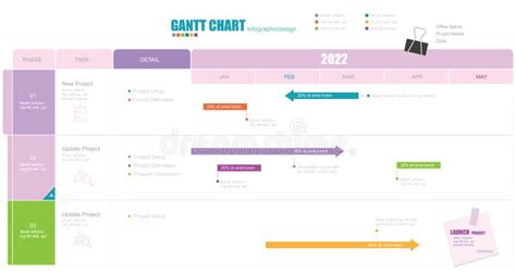 Project Production Timeline Graph Stock Vector Illustration Of Icons Notes 40975908