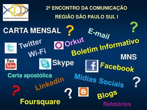 Ppt Wi Fi Powerpoint Presentation Free Download Id