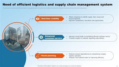 Implementing Upgraded Strategy To Improve Logistics Operations Powerpoint Presentation Slides