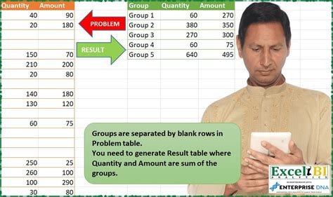 Powerquerychallenge Daxchallenge M Dax Powerbi Powerquery Powerpivot Sheets