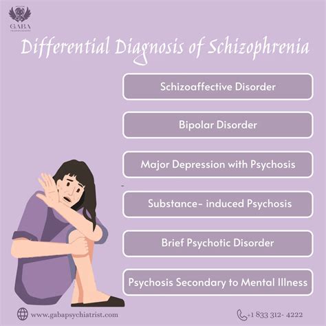 Schizophrenia Gaba Online Psychiatrist