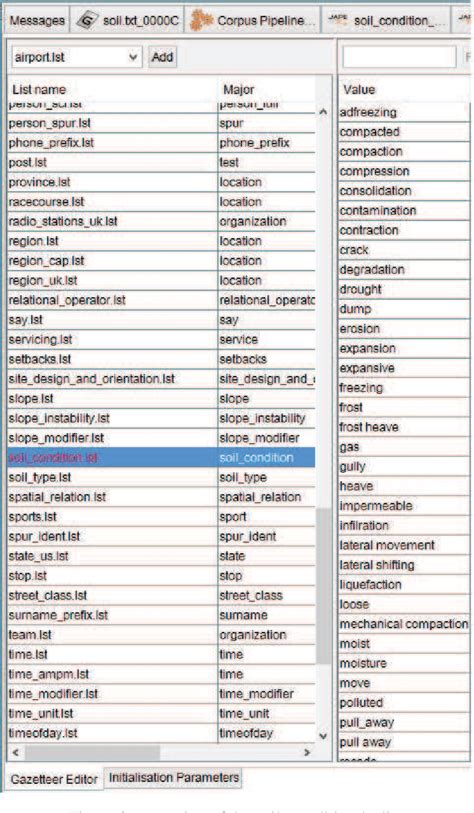 An Ontology Based Information Extraction System For Residential Land