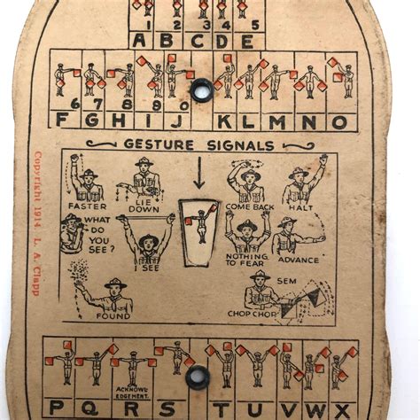Two Arm Semaphore Morse Code 1914 Pocket Signal Disk Critical Eye Finds