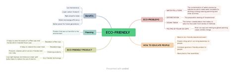 Assignment DFC Operating System Studocu