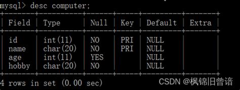 数据库语言DDLDMLDCLDQL结合数据库实例分析 赶个案例分析的ddl CSDN博客