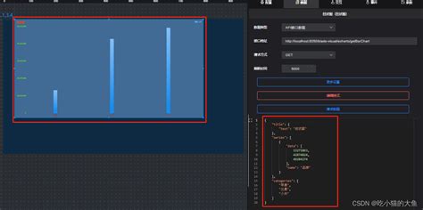 【avue data】使用“api接口数据“动态渲染 avue data 交互和事件 csdn博客