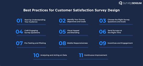 Strategies For Customer Satisfaction Survey Design