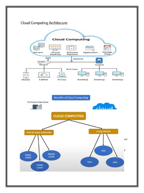 Azure Data Enginnering Vol1 Pdf