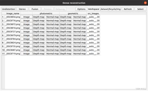 Structure From Motion Revisitedcolmap 流程介绍 Csdn博客