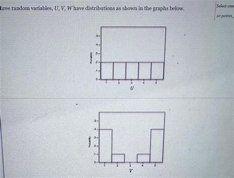 [answered] hree random variables u v whave distributions as shown in