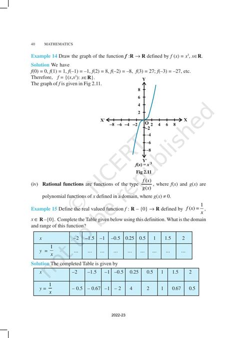 Ncert Book For Class 11 Maths Chapter 2 Relations