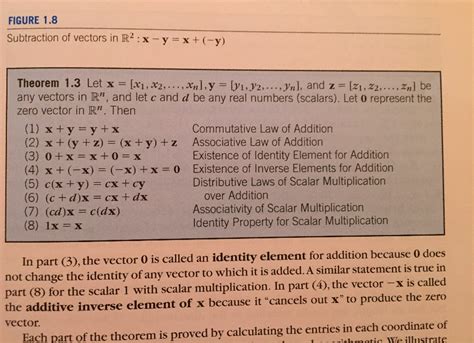 Solved Let A Be A Fixed M X N Matrix And Let B Be A Fixed