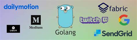 Companies Using Golang Go Programming Language By Gowitek Consulting Pvtltd Medium